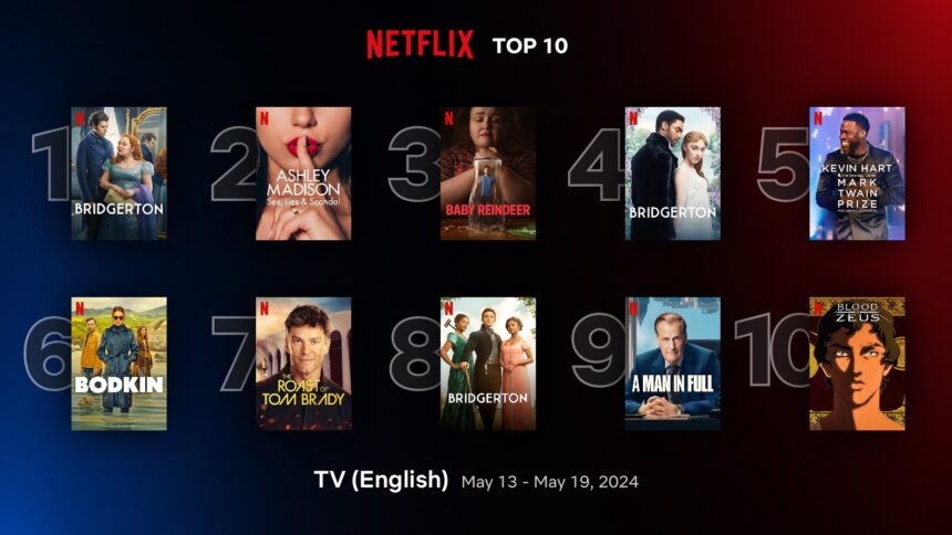 Here’s Netflix’s global top 10 shows for this week - Absolute Geeks UAE