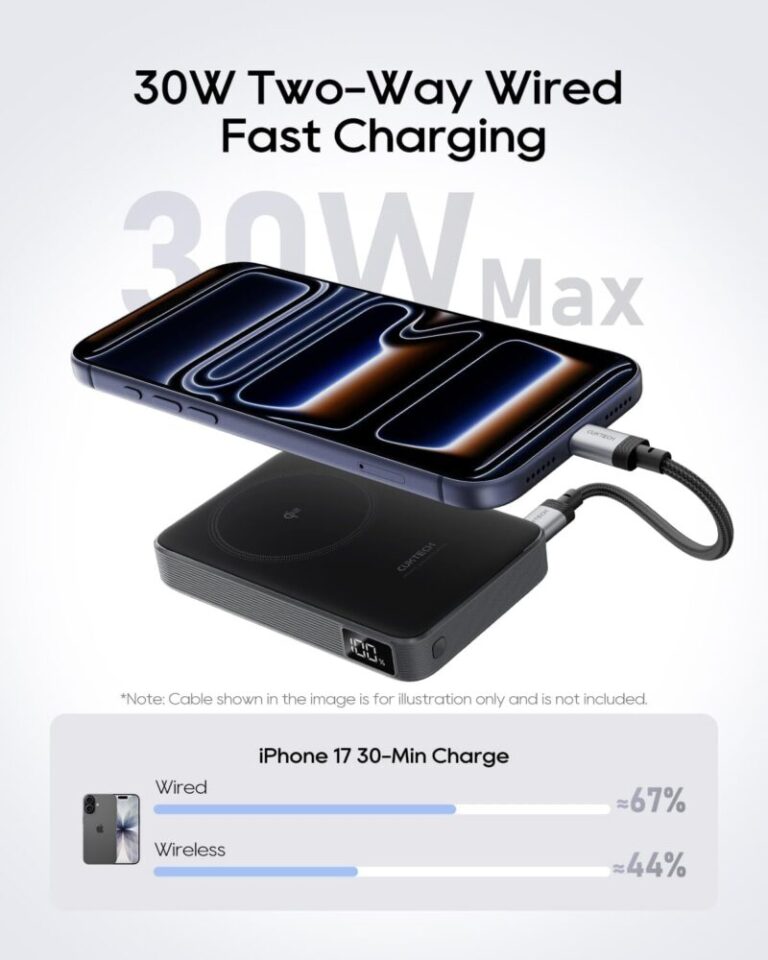 CUKTECH CP13 Magnetic Power Bank Balances Speed And Portability